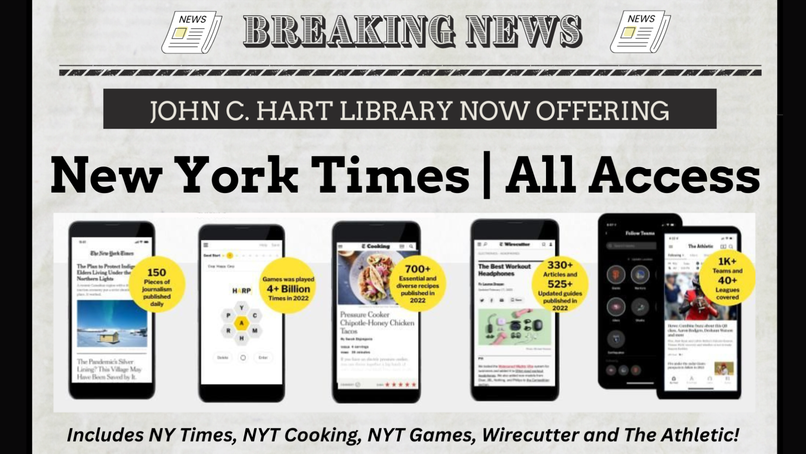 John C. Hart Memorial Library – Yorktown's Community Library